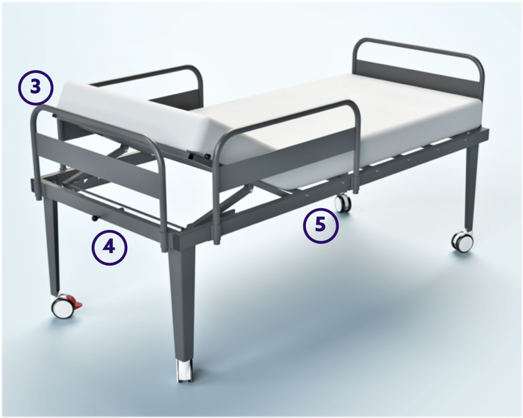 Fully Mobile Emergency Medical Beds | COVID-19 | MIG